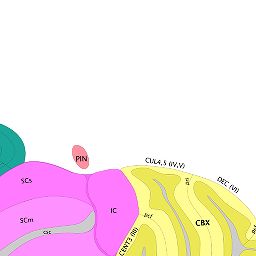 Interactive Atlas Viewer :: Atlas Viewer